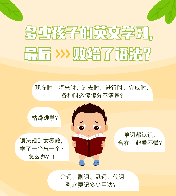 预售常青藤爸爸英语语法思维导图快速记忆单词词汇资料挂图 英语语法思维导图