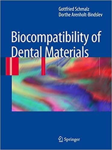 高被引Biocompatibility of Dental Materials