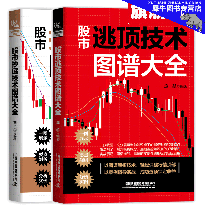 【全2册】股市逃顶技术图谱大全+股市抄底技术图谱大全 庞堃 刘文杰 中国铁道出版社