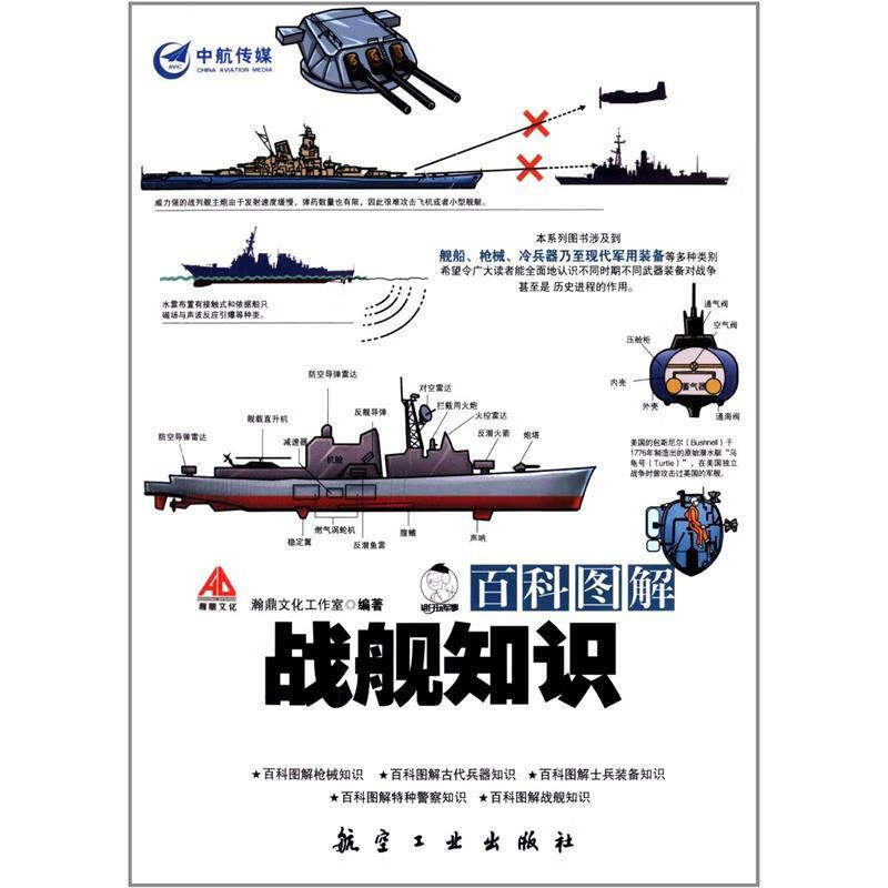 百科图解战舰知识