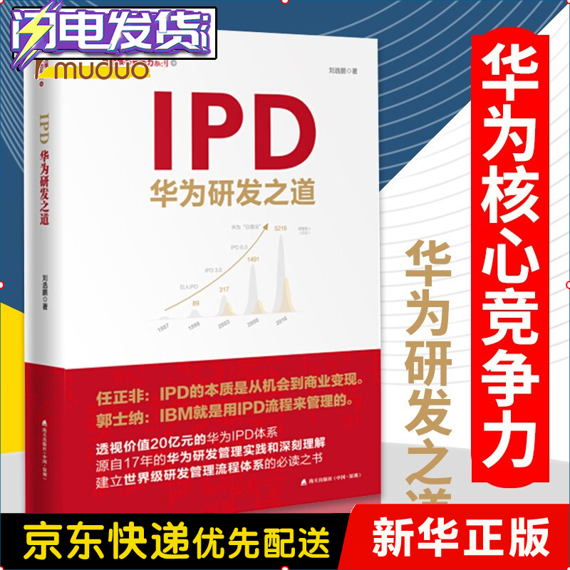 IPD：华为研发之道(华为核心竞争力系列) 刘选鹏 研发管理流程体系 企业经营管理书籍 海天出版社