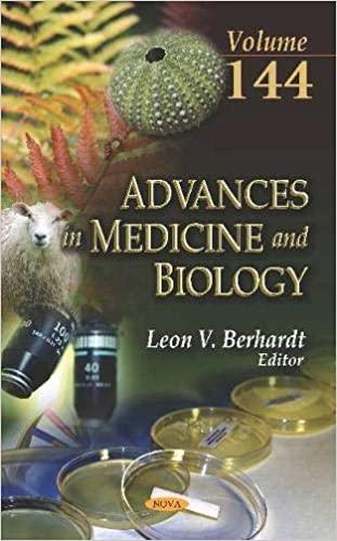 Advances in Medicine and Biology. Volume 144