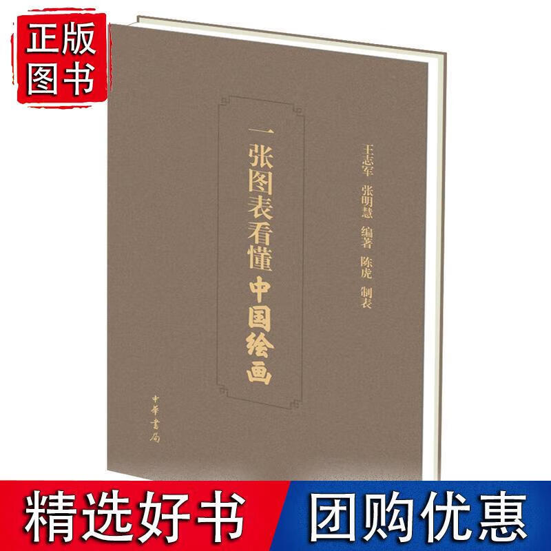 一张图表看懂中国绘画 王志军著 张明慧编著 陈虎 制表 中华书局出版