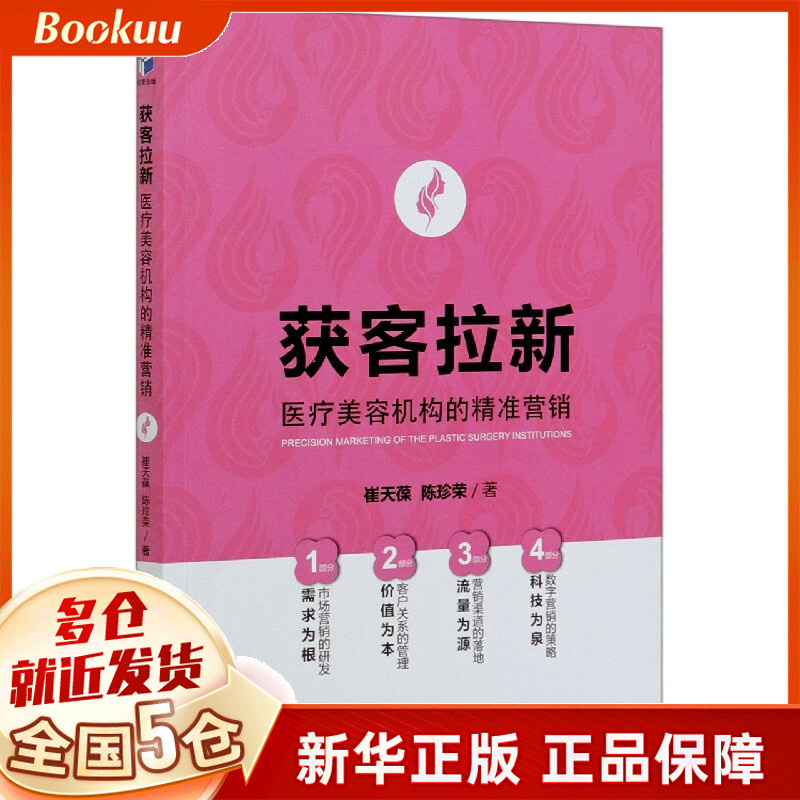 获客拉新(医疗美容机构的精准营销)