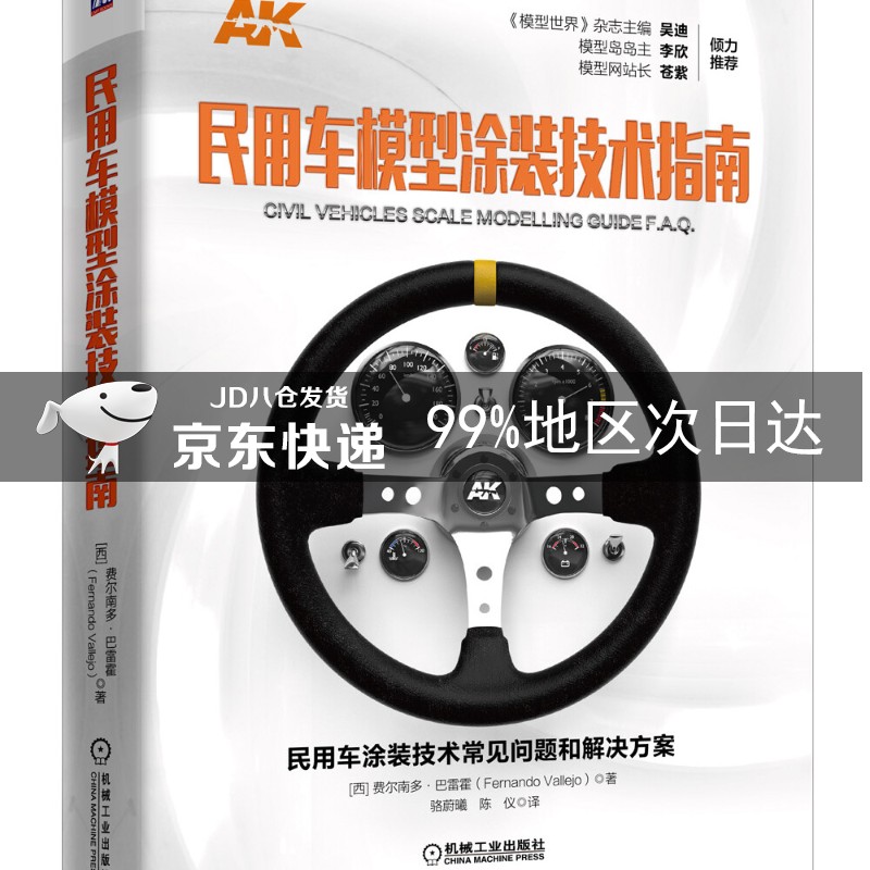 民用车模型涂装技术指南