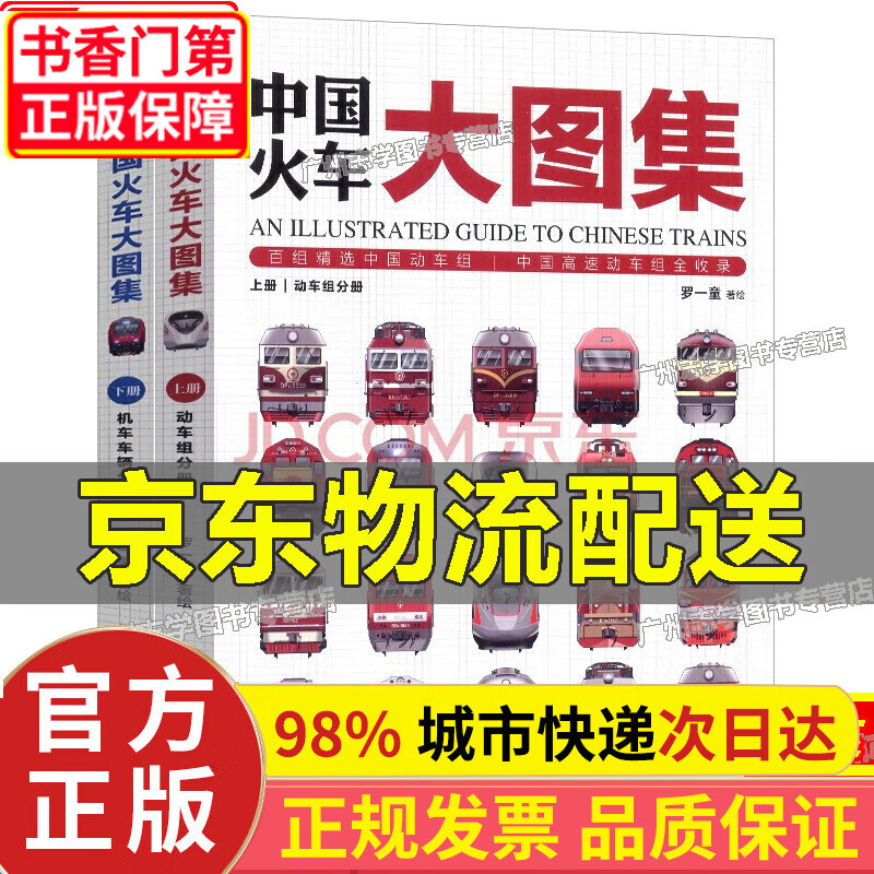 中国火车大图集