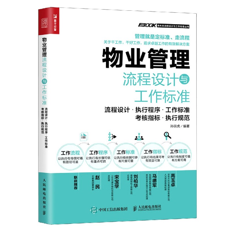 物业管理流程设计与工作标准(流程设计执行程序工作标