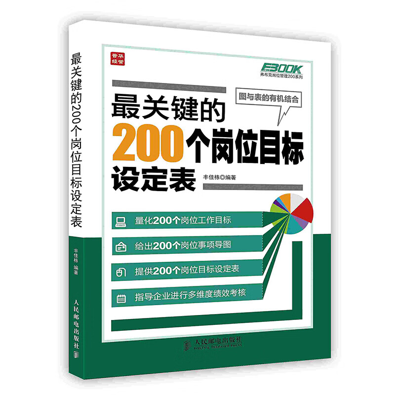 关键的200个岗位目标设定表