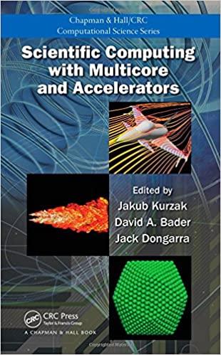 Scientific Computing with Multicore and Accelera