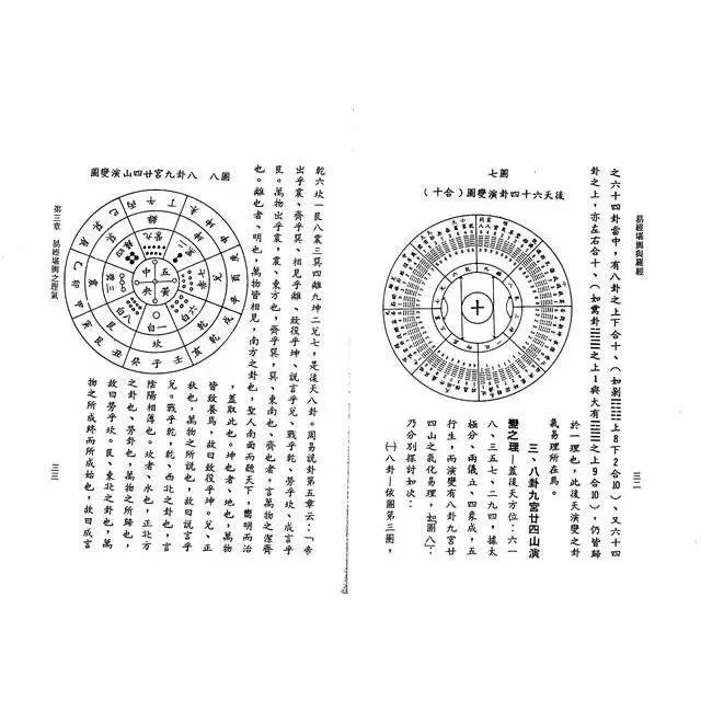 黄本英 白话图说易经堪舆与罗经305页 集文 5页 集文 5页 集文
