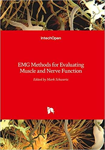 EMG Methods for Evaluating Muscle and Nerve Func