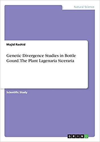 Genetic Divergence Studies in Bottle Gourd. The
