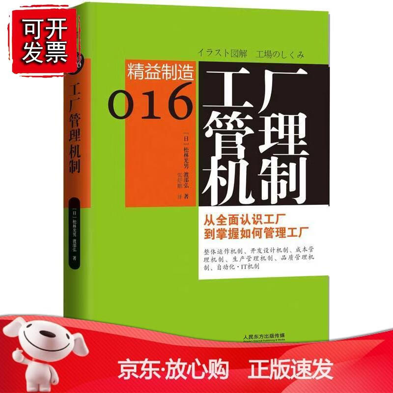 精益制造016：工厂管理机制