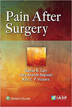 Pain After Surgery