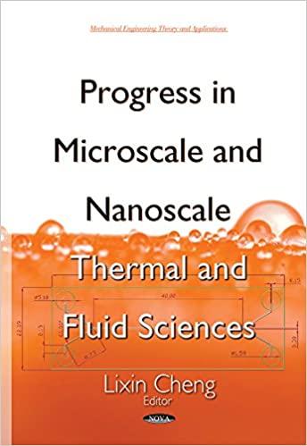 Progress in Microscale and Nanoscale Thermal and
