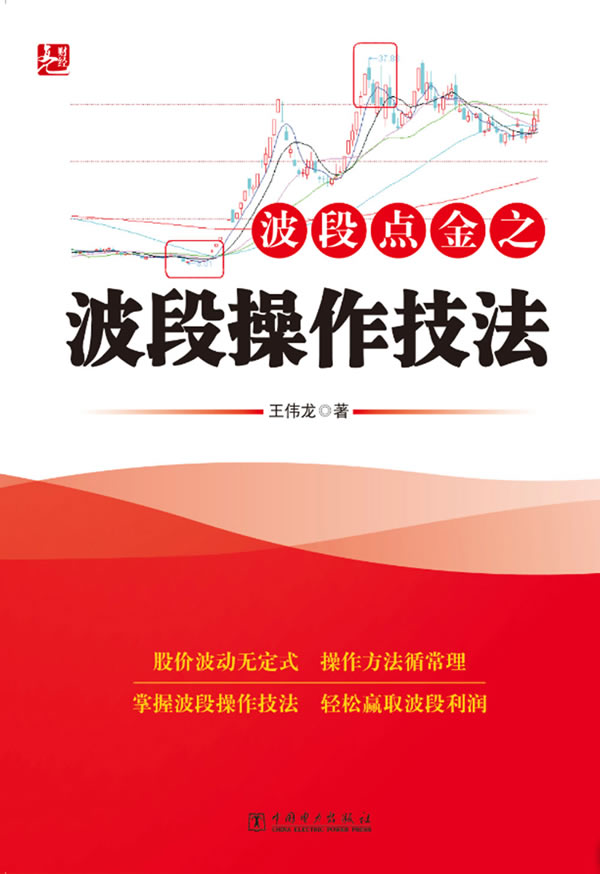 波段点金之波段操作技法