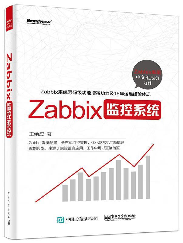 Zabbix监控系统【，放心购买】