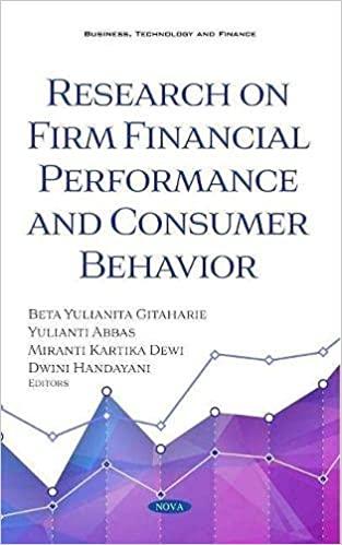 Research on Firm Financial Performance and Consu