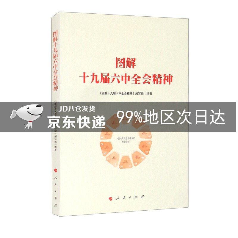 图解十九届六中全会精神