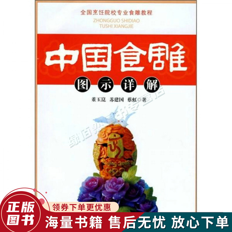 中国食雕图示详解