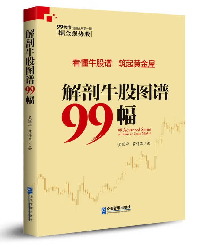 解剖牛股图谱99幅【好书】