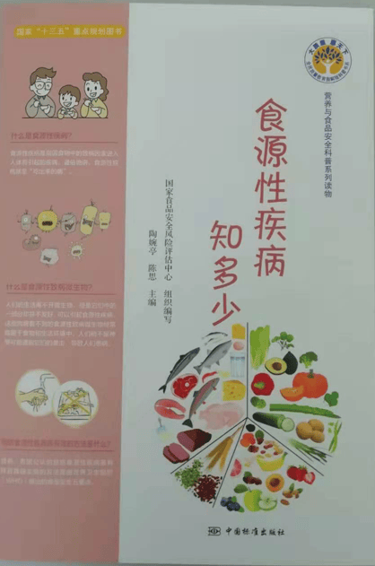 食源性疾病知多少