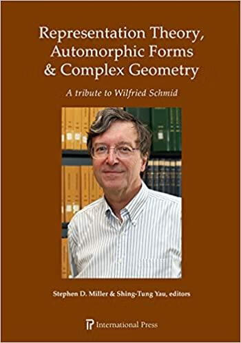 Representation Theory, Automorphic Forms & Compl