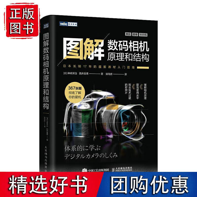 图解数码相机原理和结构