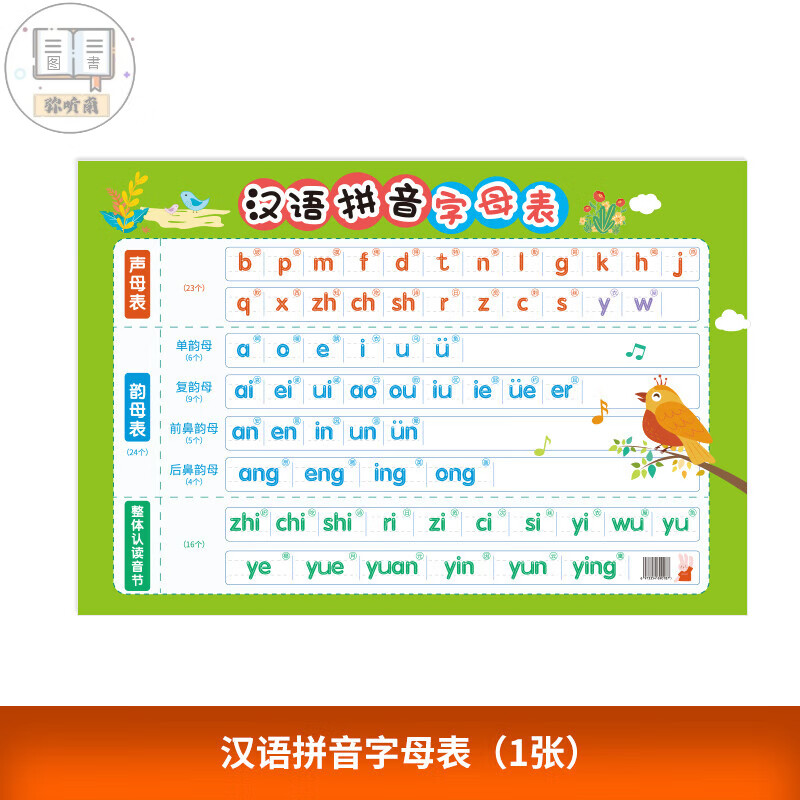生一年级识字表常用笔画偏旁部首纸挂图 汉语拼音字母表（1张）