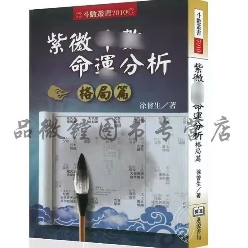 现货徐曾生 分析格局