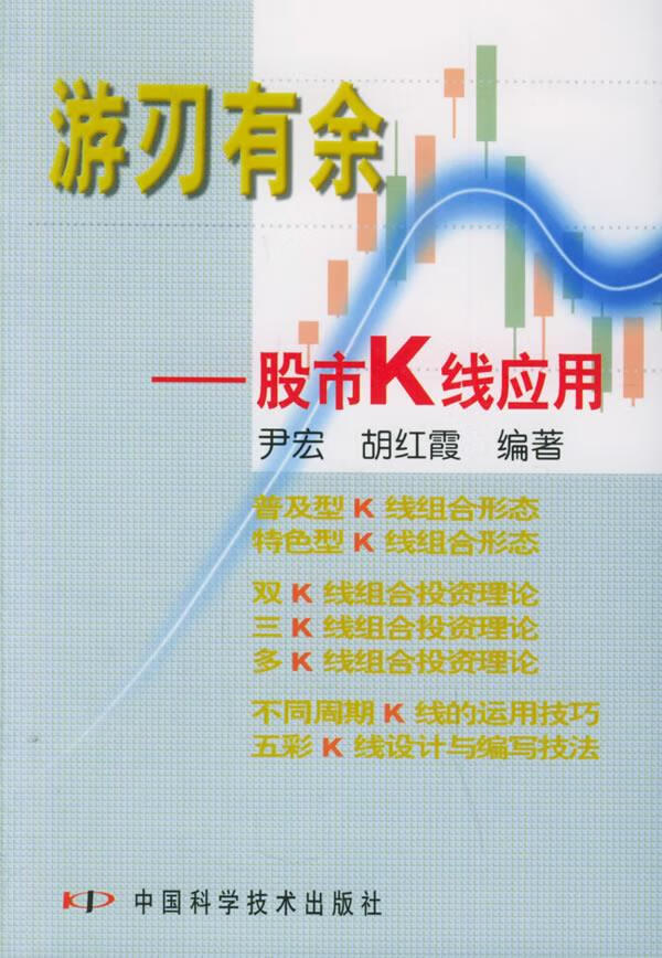 游刃有余:股市K线应用