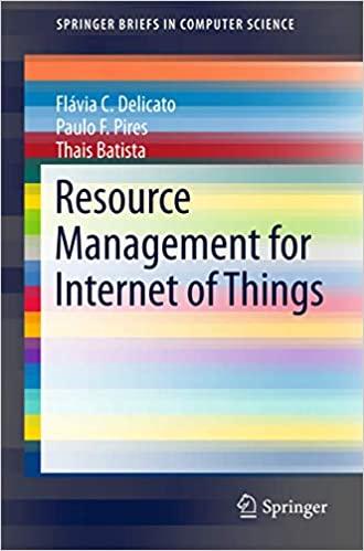 Resource Management for Internet of Things