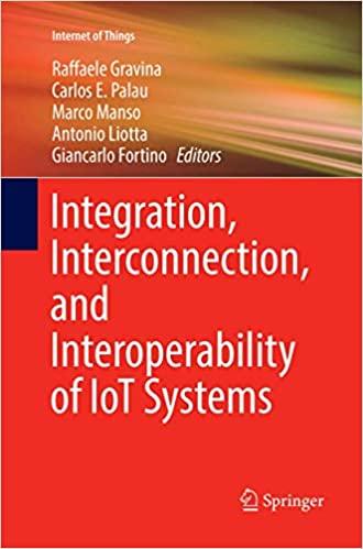 Integration, Interconnection, and Interoperabili