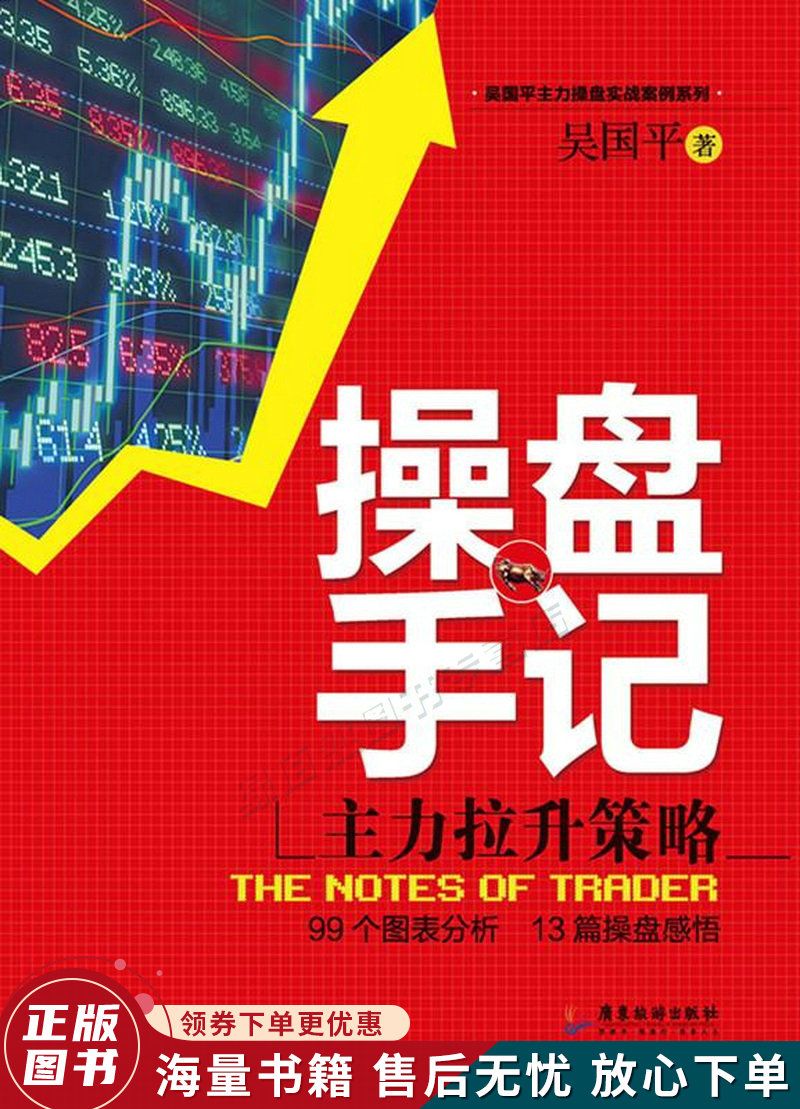 操盘手记：主力拉升策略股票
