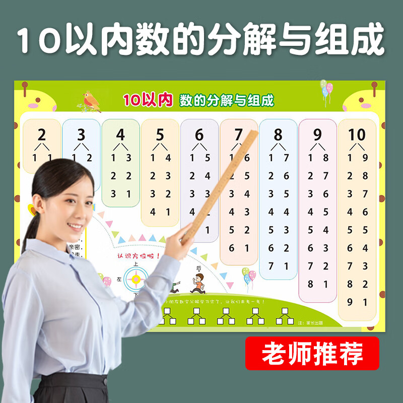 十10以内的分解与组成挂图表幼儿园数字数学数的分成和组成教具 10分解组成+加减法同步练习本