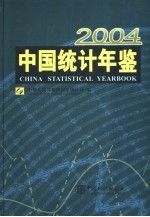 中国统计年鉴20049787503743528