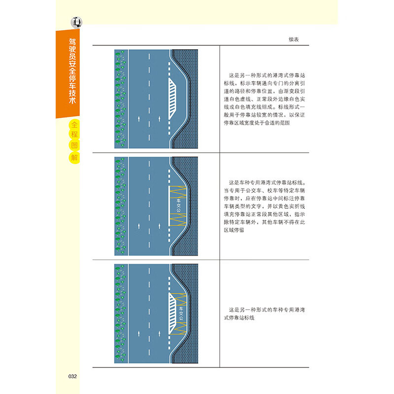 驾驶员安全停车技术全程图解 第二版 考驾驶证驾照的教材书 交通法规规则学车停车驾车书籍 驾驶理论图