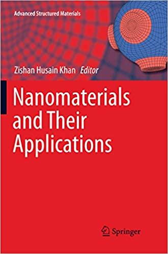 高被引Nanomaterials and Their Applications