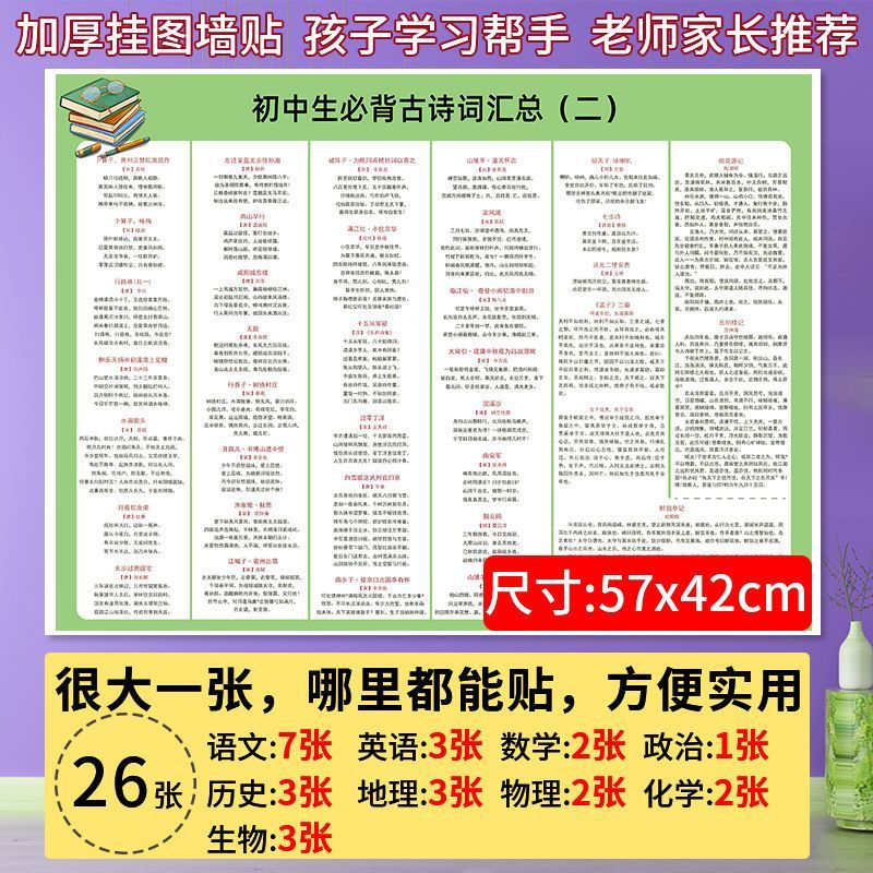 9学科知识点挂图全文公式防水重点 随机一张