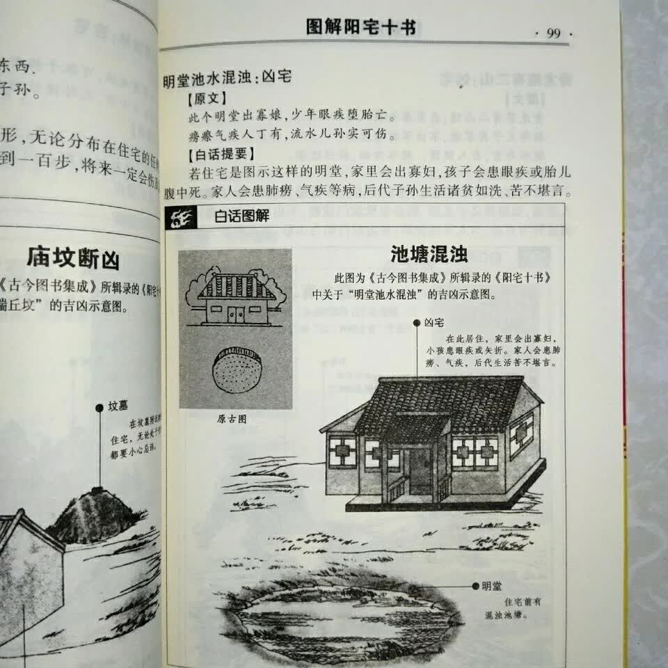 图解阳宅十书住宅分布局吉凶化解**堪舆测看屋场八宅详解风水书 图解阳宅十书住宅分布局吉凶化解**堪舆测看