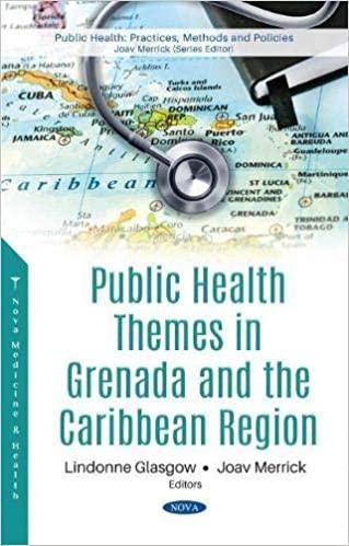 Public Health Themes in Grenada and the Caribbea