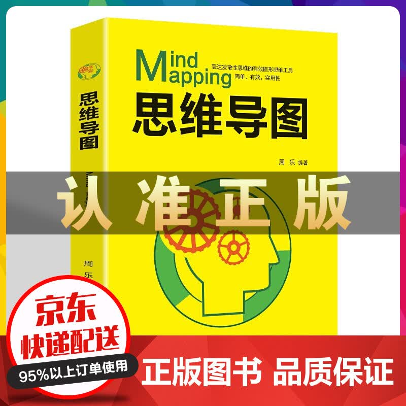 思维导图