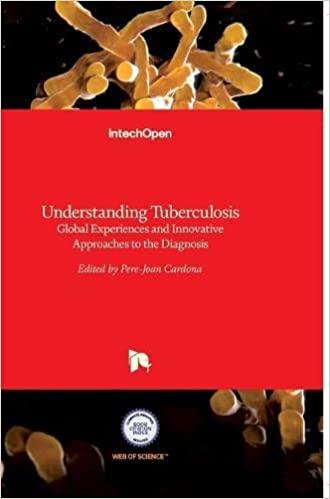 Understanding Tuberculosis - Global Experiences