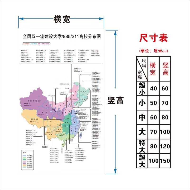 中国重点大学双一流985211十大名牌优秀高校分布地图海报高考墙贴 6958- 小