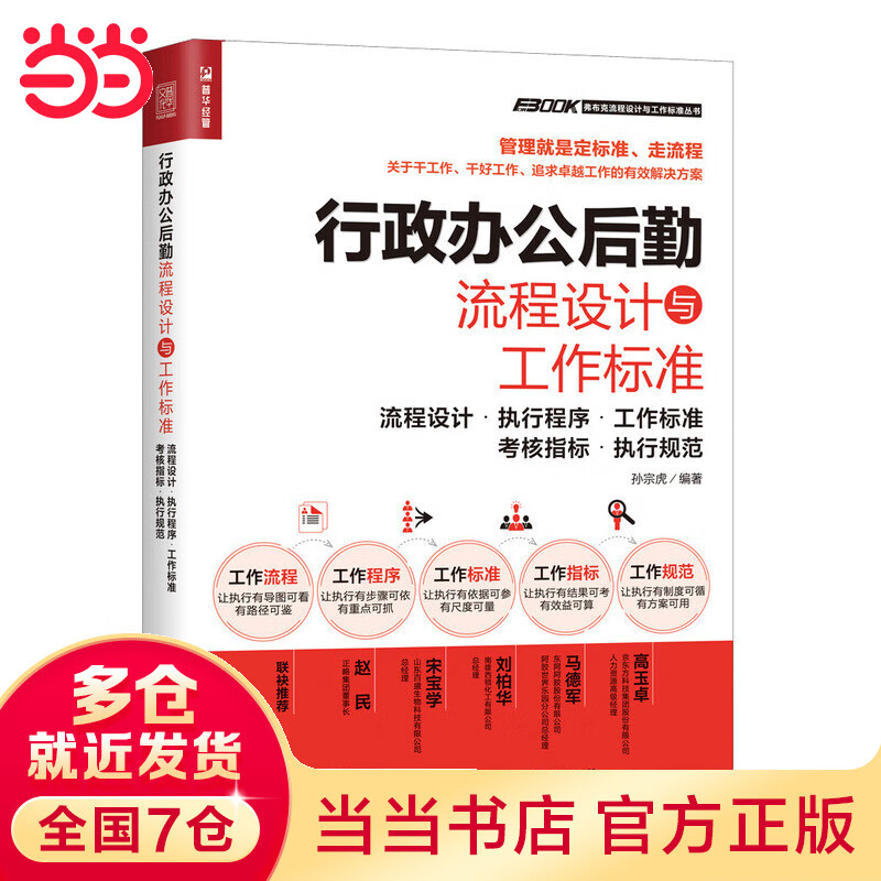 行政办公后勤流程设计与工作标准