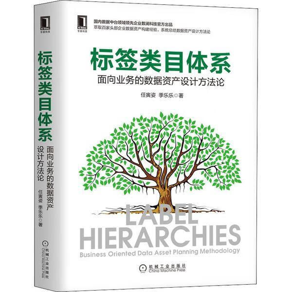 标签类目体系 面向业务的数据 产设计方法论
