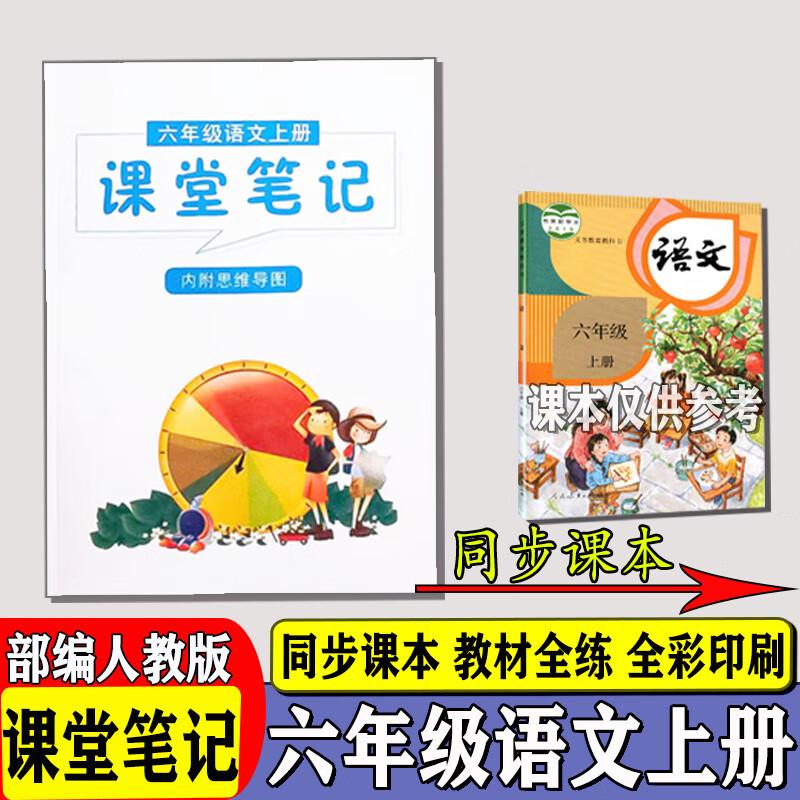 2023最新部编人教版课堂笔记小学一二三四五六年级上下册语文数学英语 语文 六年级上册