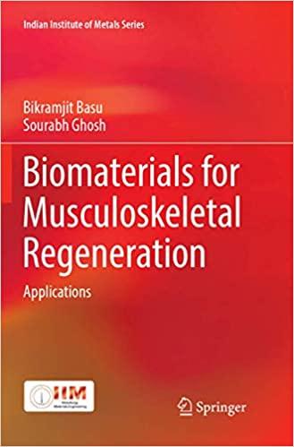 Biomaterials for Musculoskeletal Regeneration: A