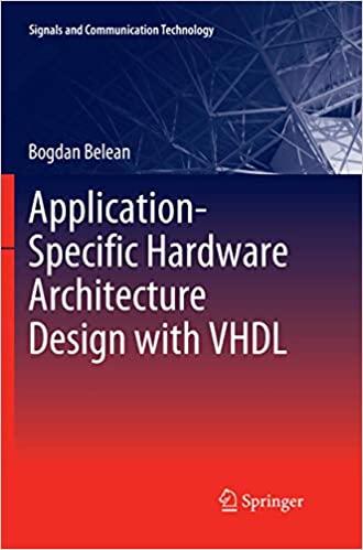 Application-Specific Hardware Architecture Desig