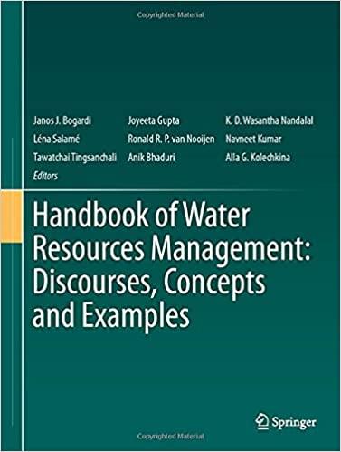 Handbook of Water Resources Management: Discours